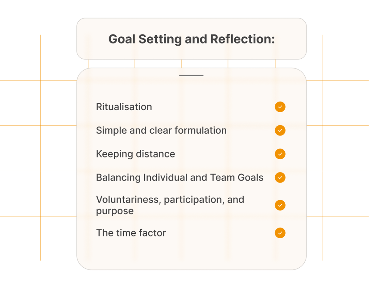 Checklist for Goal Setting and Reflection | Mission Team