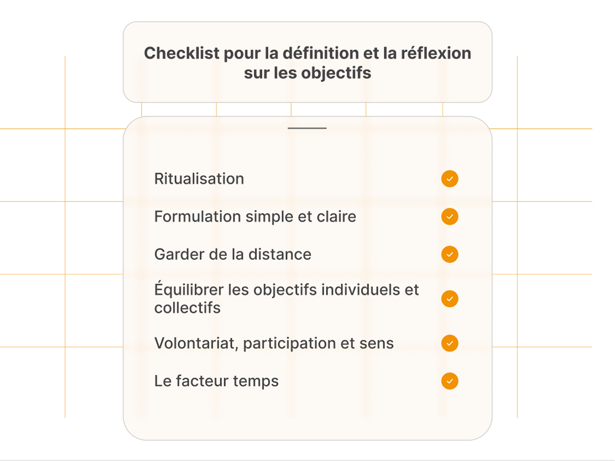 Checklist pour la définition et la réflexion sur les objectifs ...