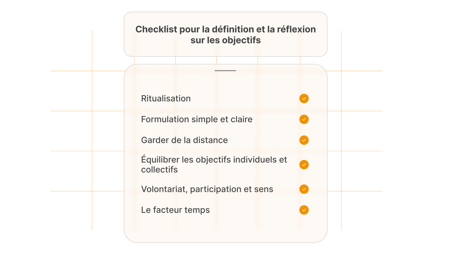 Checklist pour la définition et la réflexion sur les objectifs ...